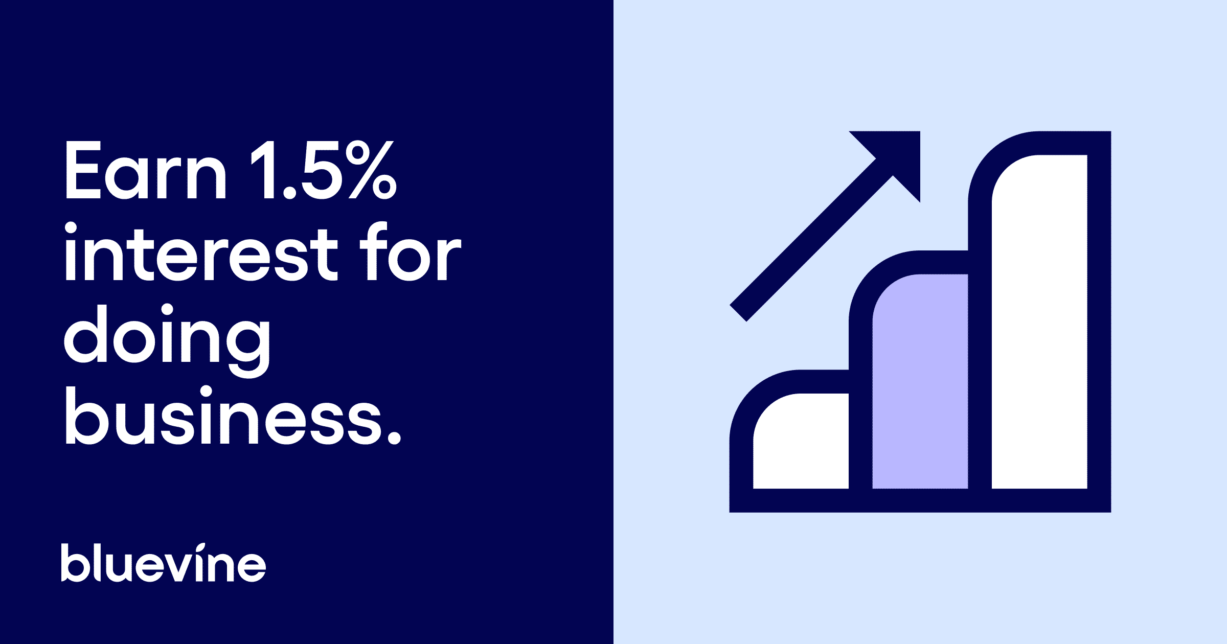 Earn 2.0% Interest | Business Checking | Bluevine